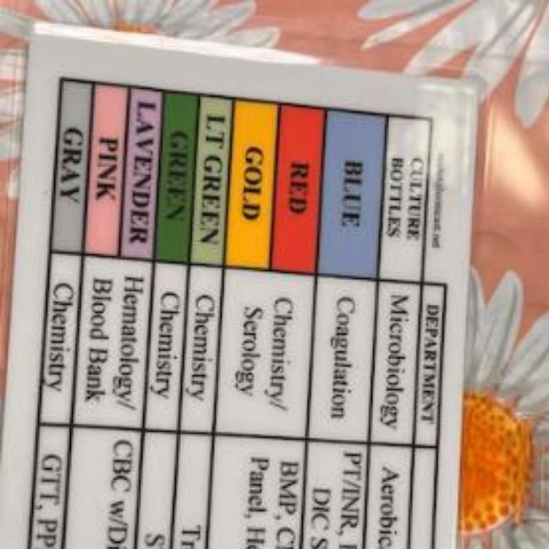 10 Sheets Venous Blood Tube Color Code Quick Reference Cards, Sampling ...